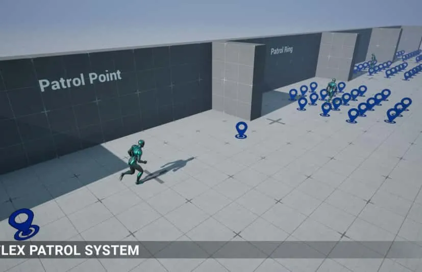 高级巡逻系统 Flex Patrol - Advanced Patrolling System - CG3DA
